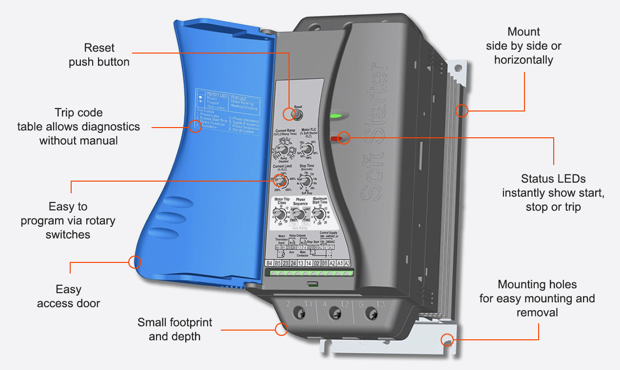 CSXi Series Compact Soft Starters | Benshaw