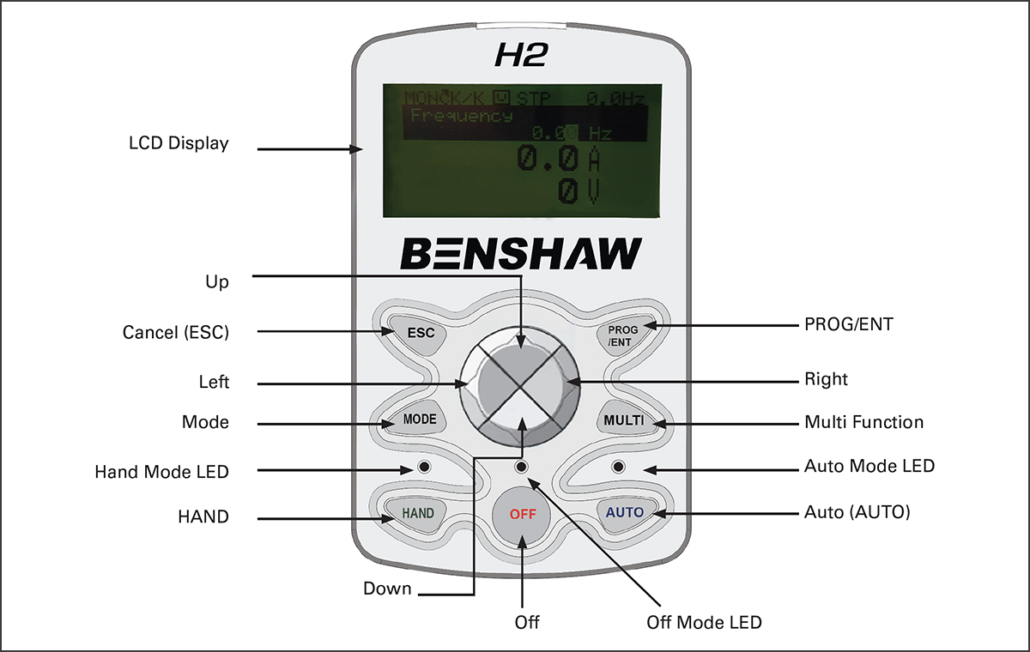 H2 Series Multi-Purpose Drives | Benshaw Inc.