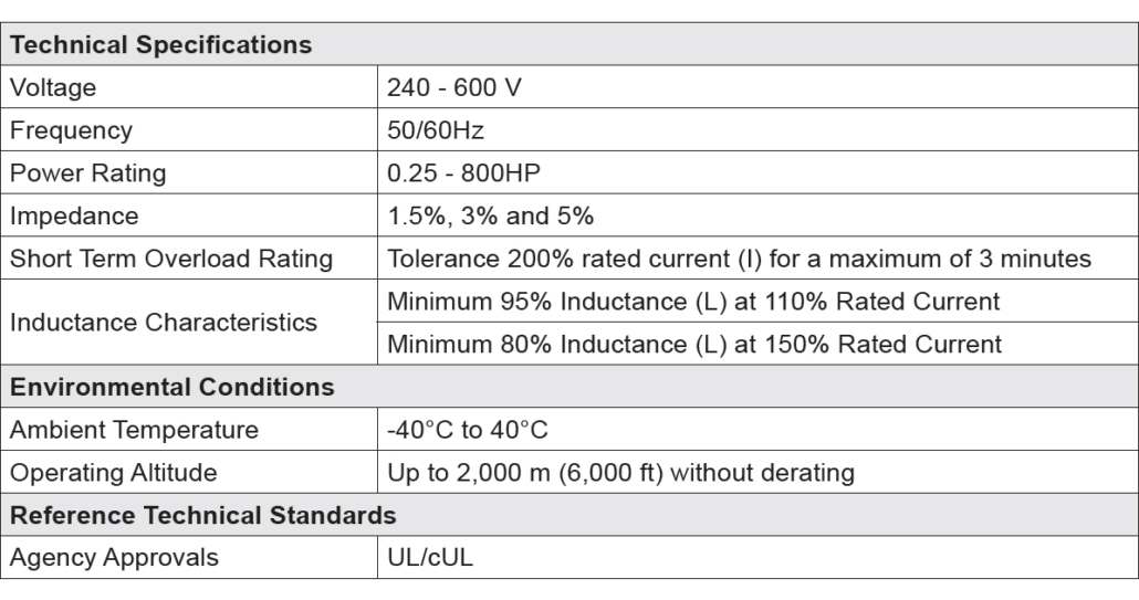 Line/Load Reactors | Benshaw Inc.